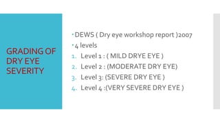 dry eye.pptx