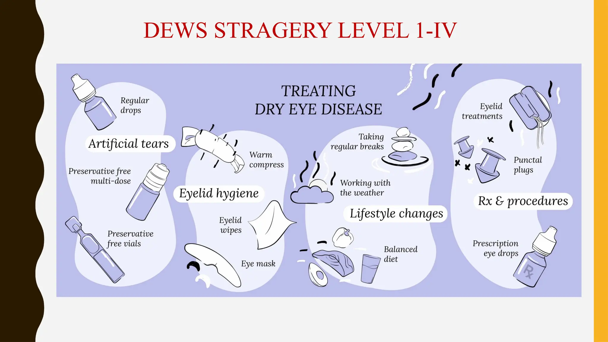 Dry Eye causes, aetiology, pathogenesis, treatment.pptx