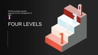 Dry eye disease- Etiology , Classification, Pathology, Staging ...