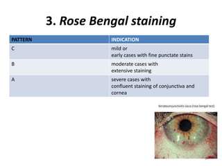 Dry eye final | PPTX