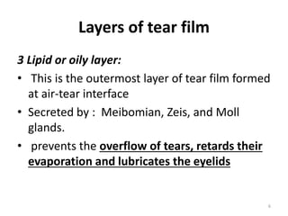 Dry eye final | PPTX