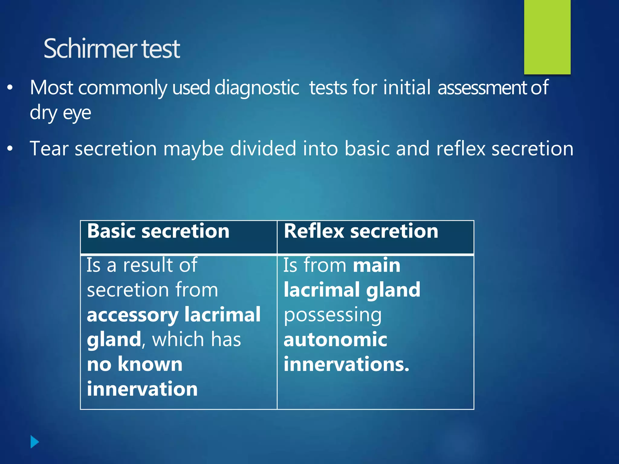 Dry eye diagnosis and management | PPTX