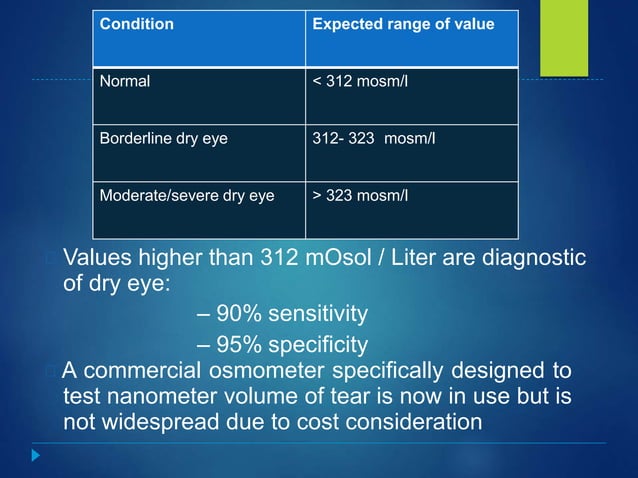 Dry eye diagnosis and management | PPTX