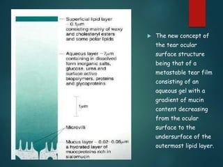 Dry eye pathology | PPTX