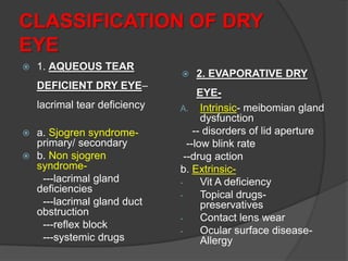 Dry eye ppt | PPT