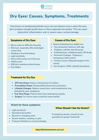 Screens & Eye Health: The Dry Eye Concern | PDF