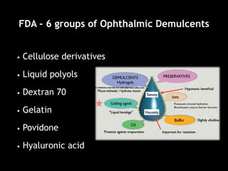 Dry Eyes Presentation | PPTX