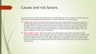 dry eye syndrome.pptx