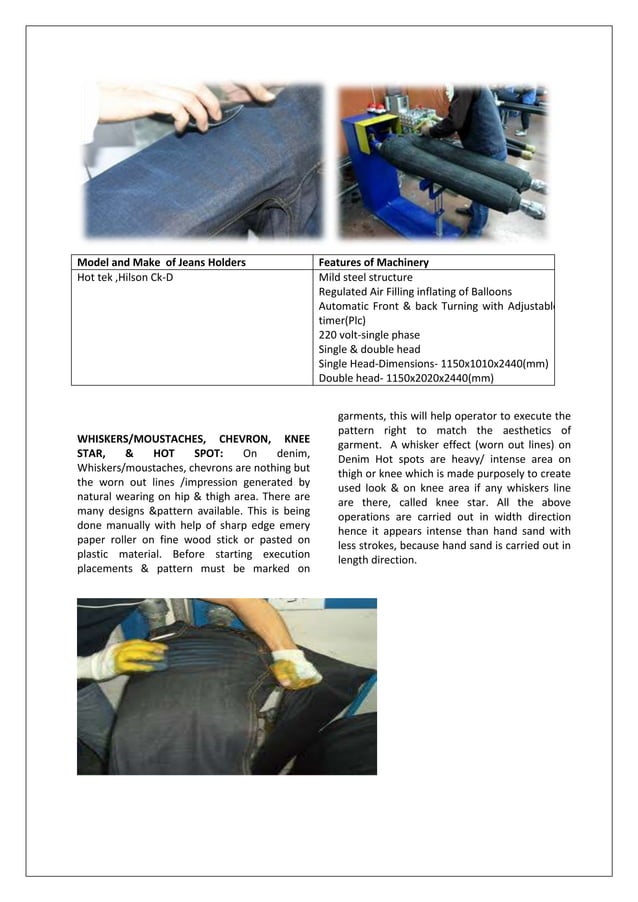 Dry finishes.......traditional to latest laser technique for denims ...