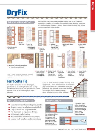 Dry Fix | PDF