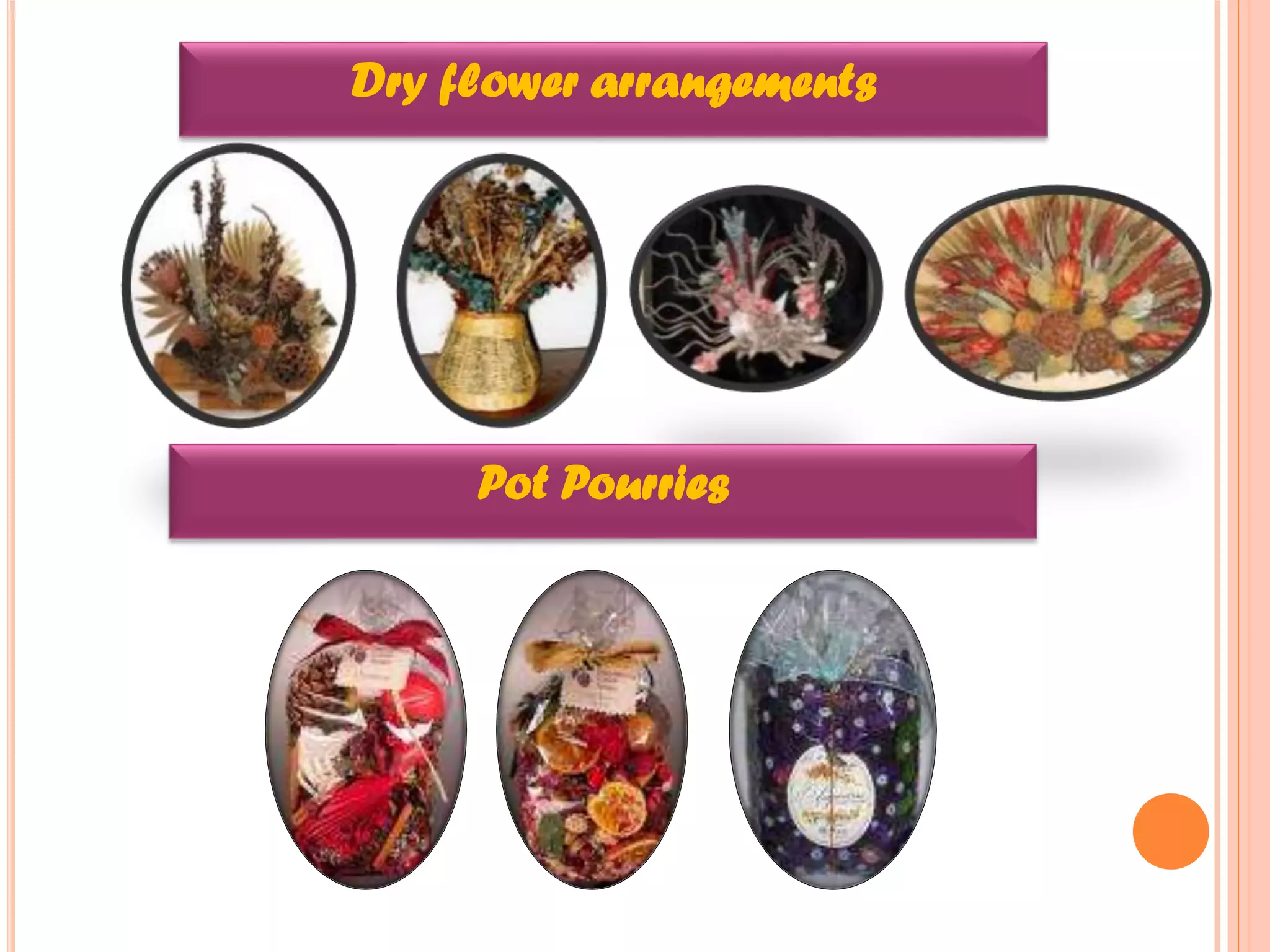 Dry flower processing technology | PDF