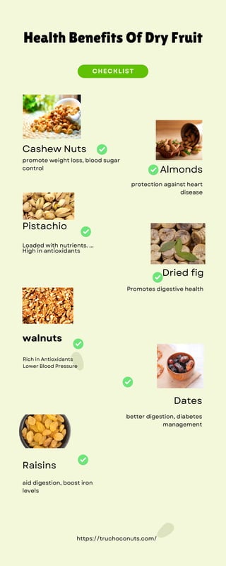 Dry fruits benefits.pdf