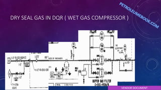 Dry gas seal Systems | PDF