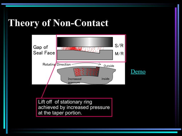 Dry gas seals presentation for gas pipe line | PPT