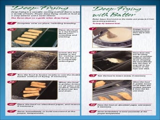 Dry heat cooking method | PPT