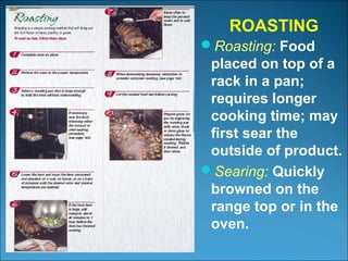 Dry heat cooking method | PPT
