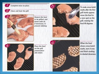 Dry heat cooking method | PPT