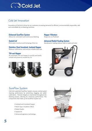 Dry ice cleaning for foundry catalog cold jet | PDF