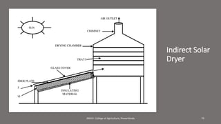 Drying of agriculture product (Cereals, Pulses and Oilseed ) and ...
