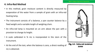 Drying of agriculture product (Cereals, Pulses and Oilseed ) and ...