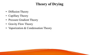 Drying | PPT