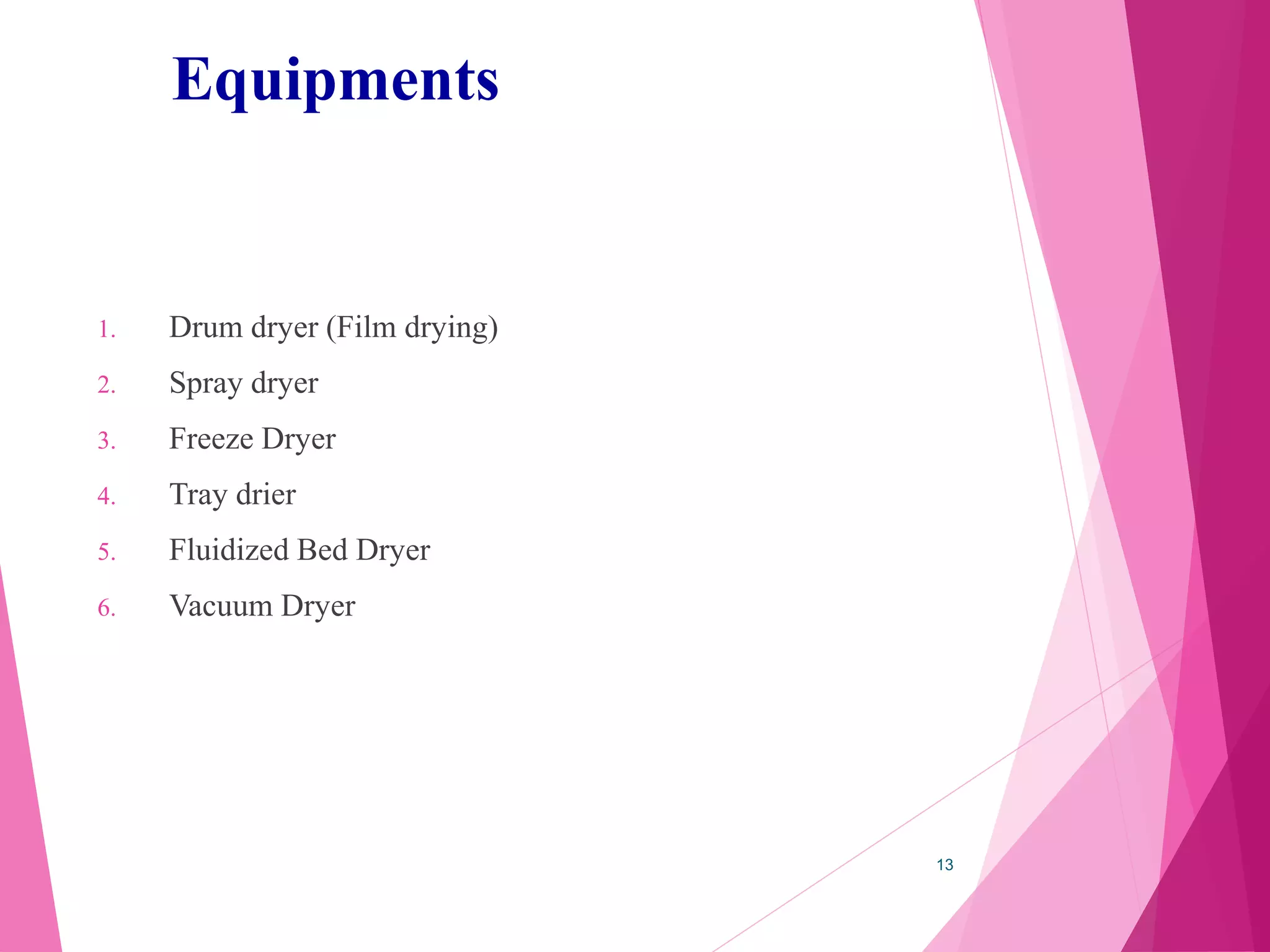 Drying- Pharmaceutical Engineering | PPT