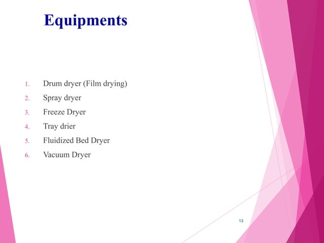 Drying- Pharmaceutical Engineering | PPT