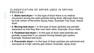 Drying by Proff. Mahesh Junghare Patil sir | PPTX