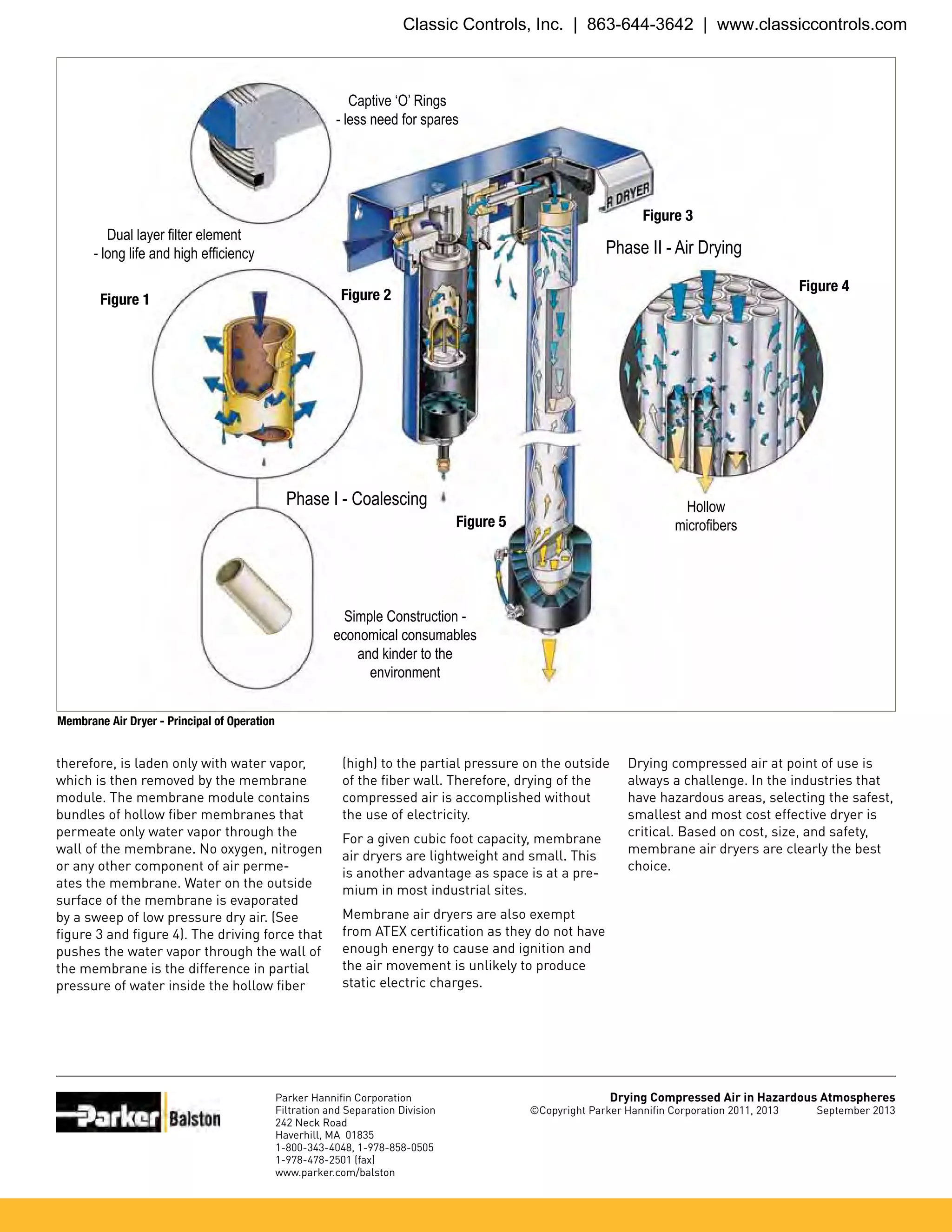 Drying Compressed Air In Hazardous Atmospheres | PDF