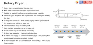 Drying of Wet Solid- KERONE | PDF