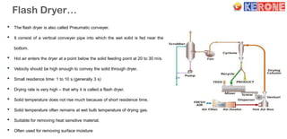 Drying of Wet Solid- KERONE | PDF