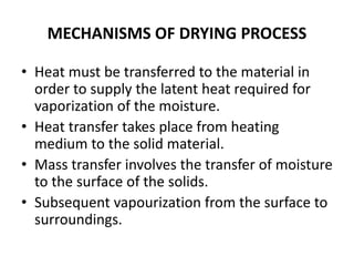 PRINCIPLES OF DRYING | PPTX