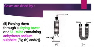DRYING_AND_DEHYDRATING_AGENTS.pptx