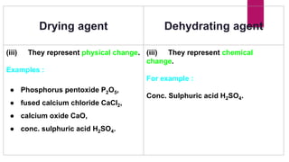 DRYING_AND_DEHYDRATING_AGENTS.pptx