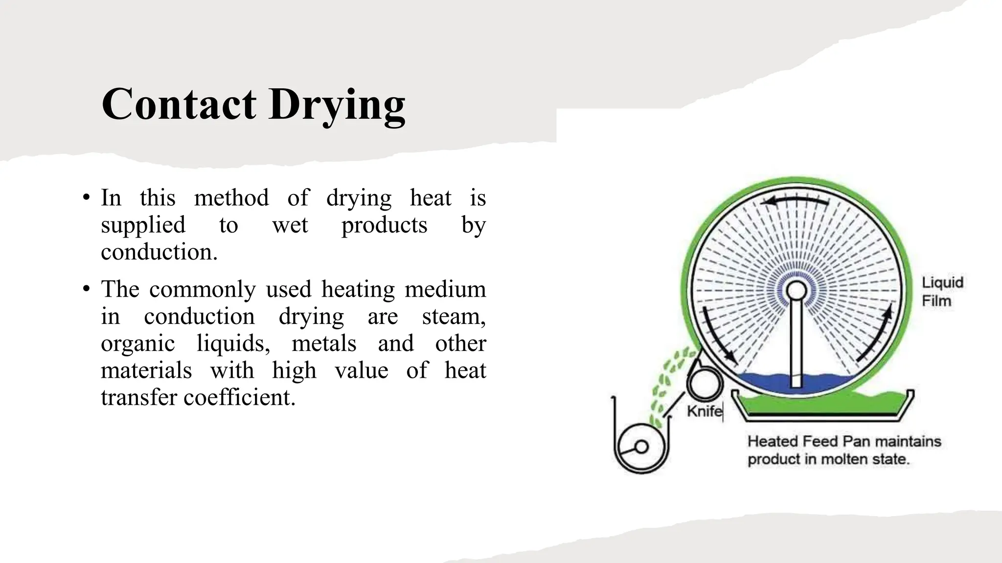 Drying and Dehydration.pptx