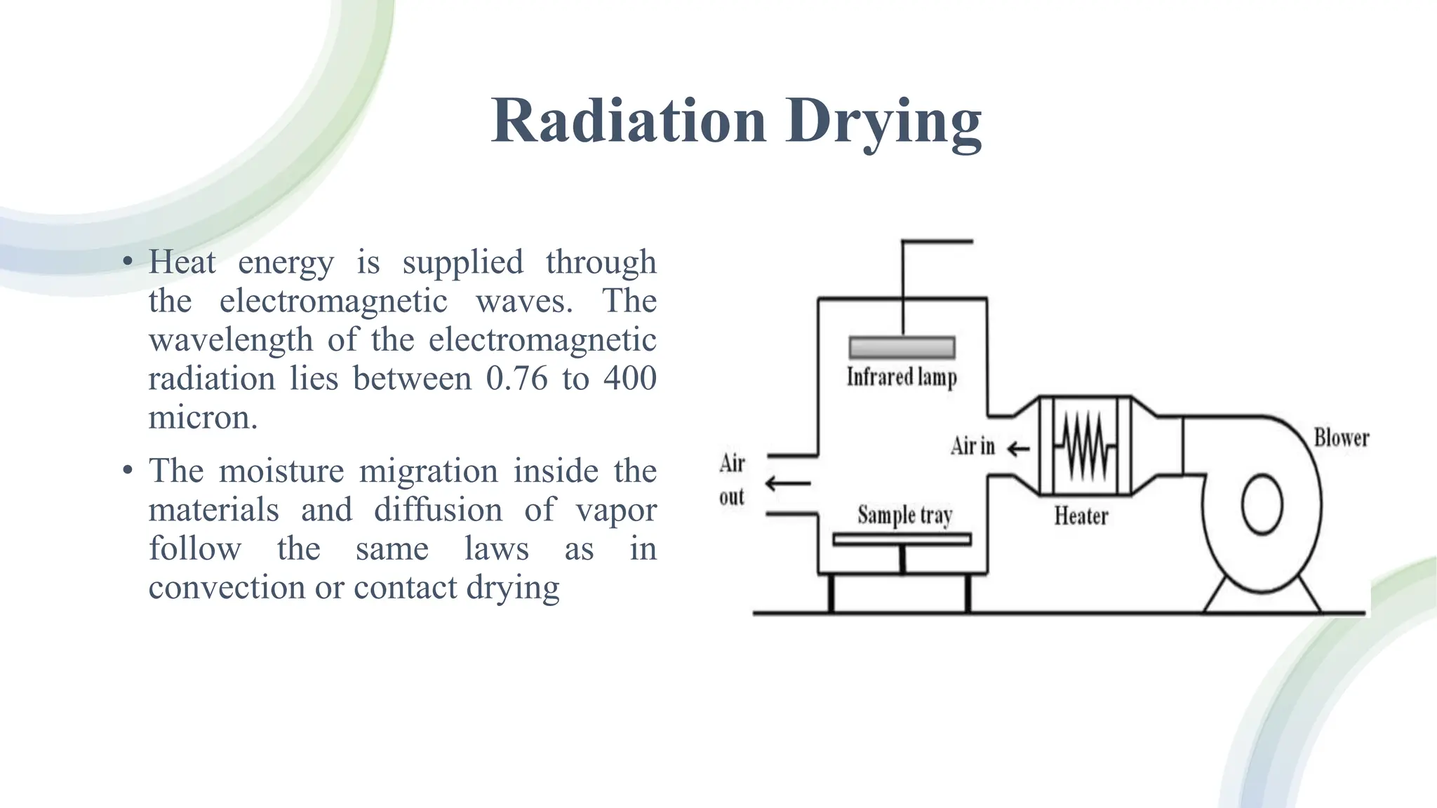 Drying and Dehydration.pptx