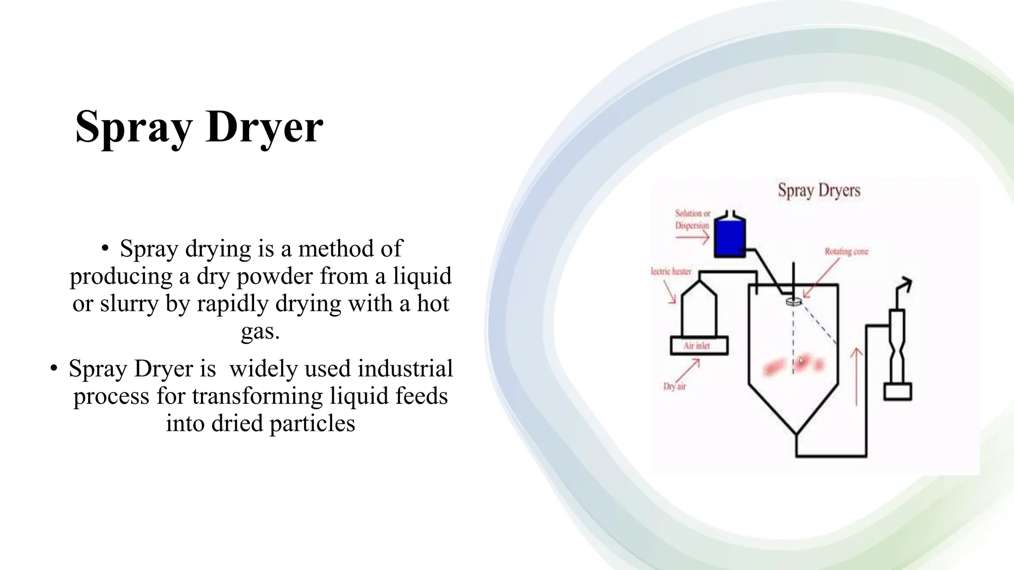 Drying and Dehydration.pptx
