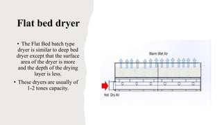 Drying and Dehydration.pptx