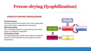 Methods for Drying Enzyme Preparations | PPTX
