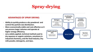 Methods for Drying Enzyme Preparations | PPTX