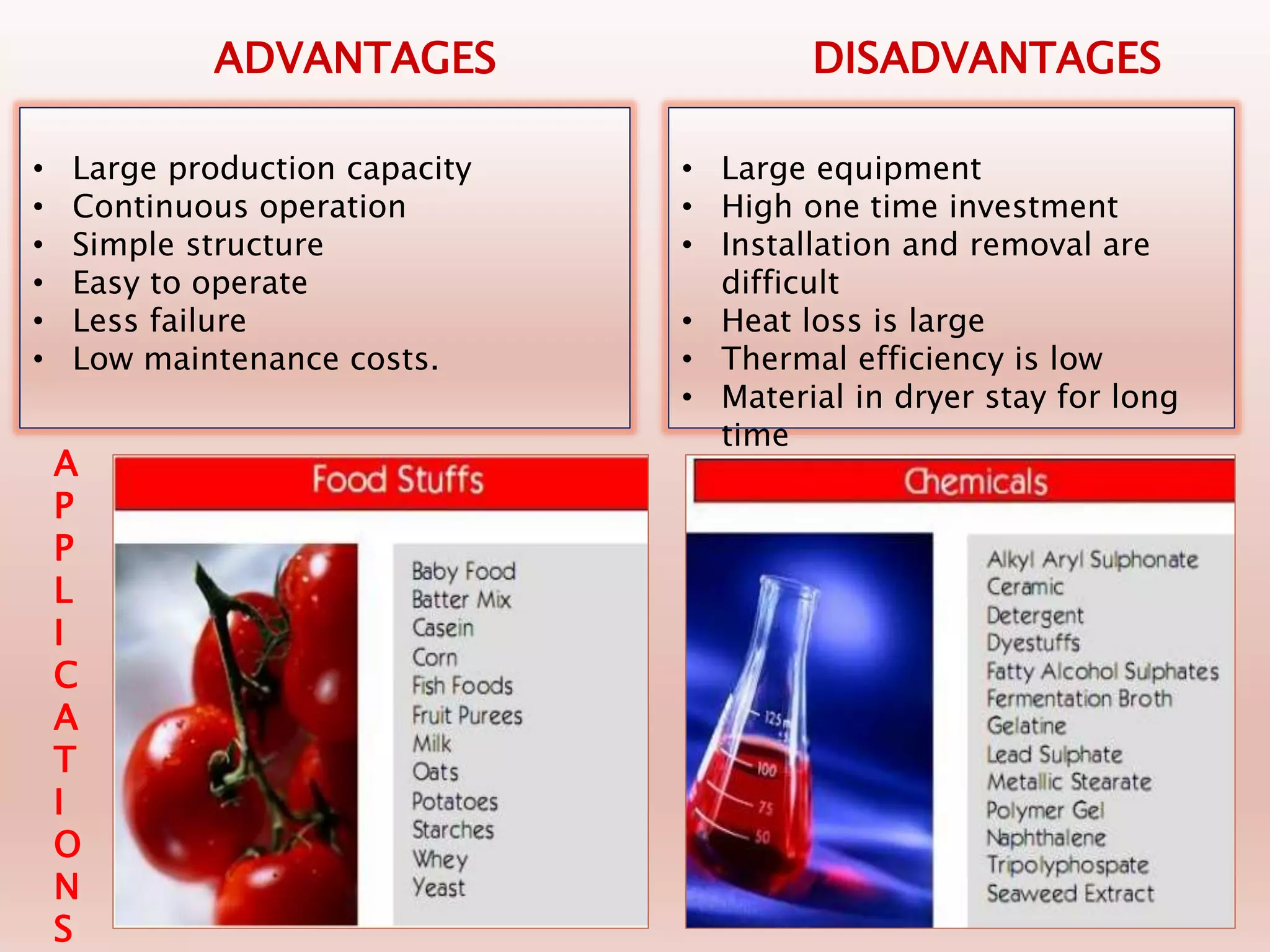Drying equipments | PPTX