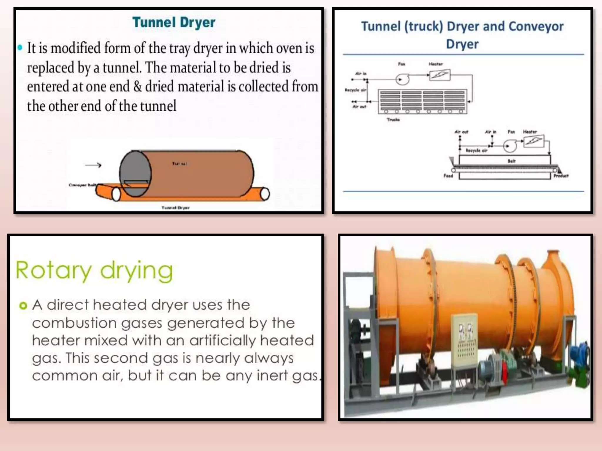 Drying equipments | PPTX