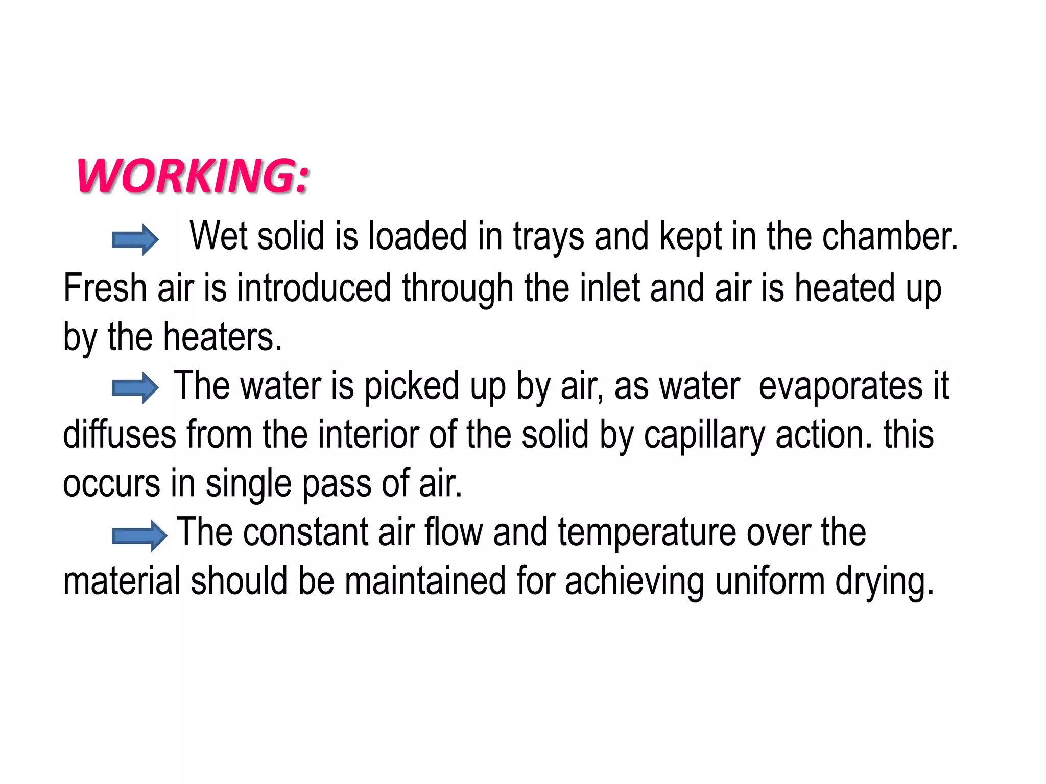 Drying PHYSICAL PHARMACY (PHARMACEUTICS) | PPTX