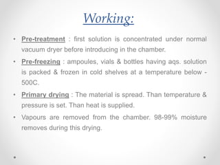 Drying & its process | PPTX