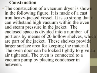 Drying (dryers) | PPTX