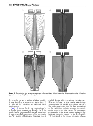 Drying of milk | PDF
