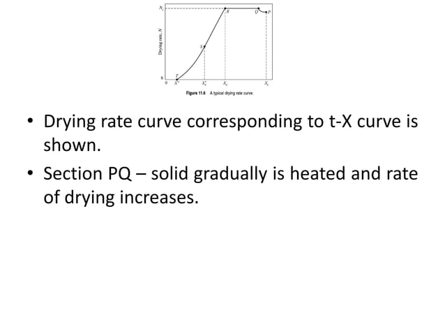 Drying of wet solids | PPTX | Chemistry | Science