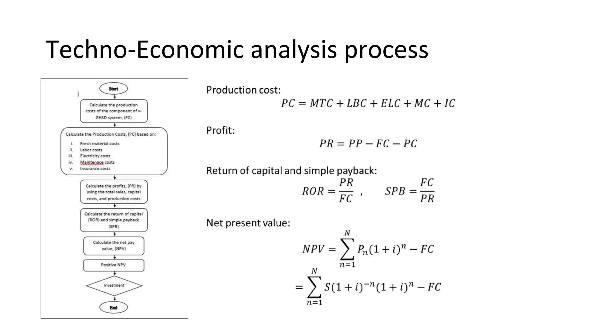 Drying performance of seaweed v-GHSD.pptx