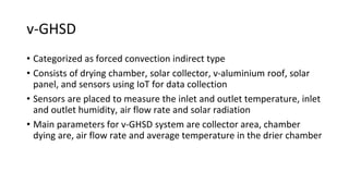 Drying performance of seaweed v-GHSD.pptx
