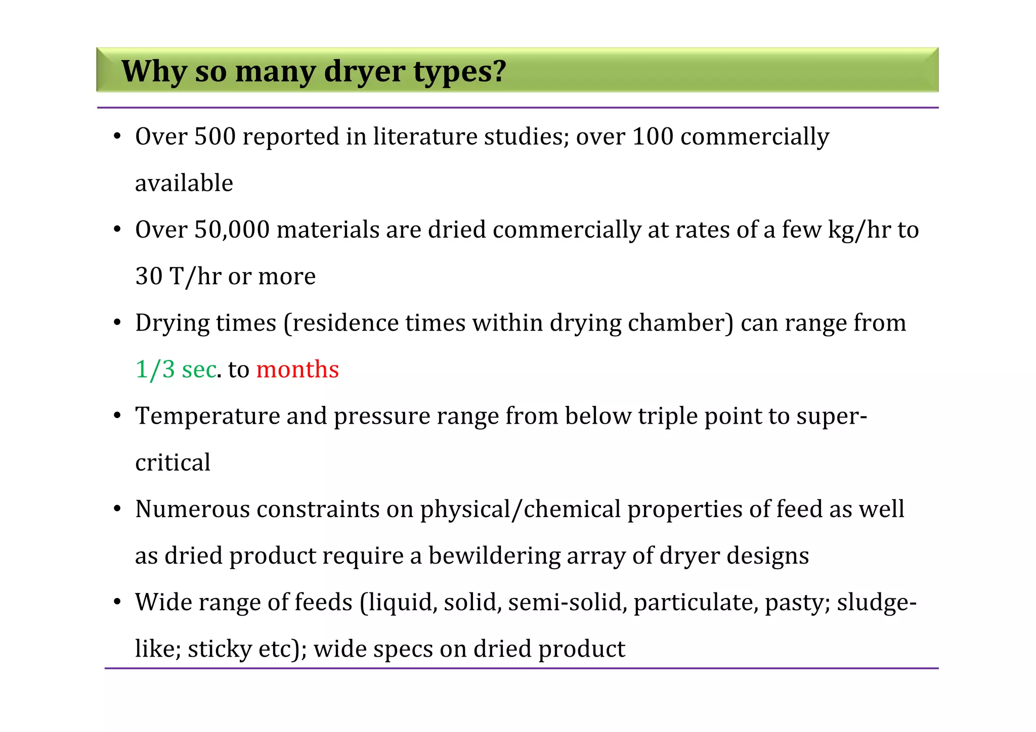 Drying_Principles and Practice.pdf